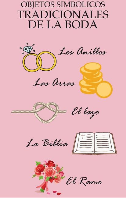 Objetos simbólicos - Foro Organizar una boda - bodas.com.mx Objetos simbólicos - Foro Organizar una boda - bodas.com.mx